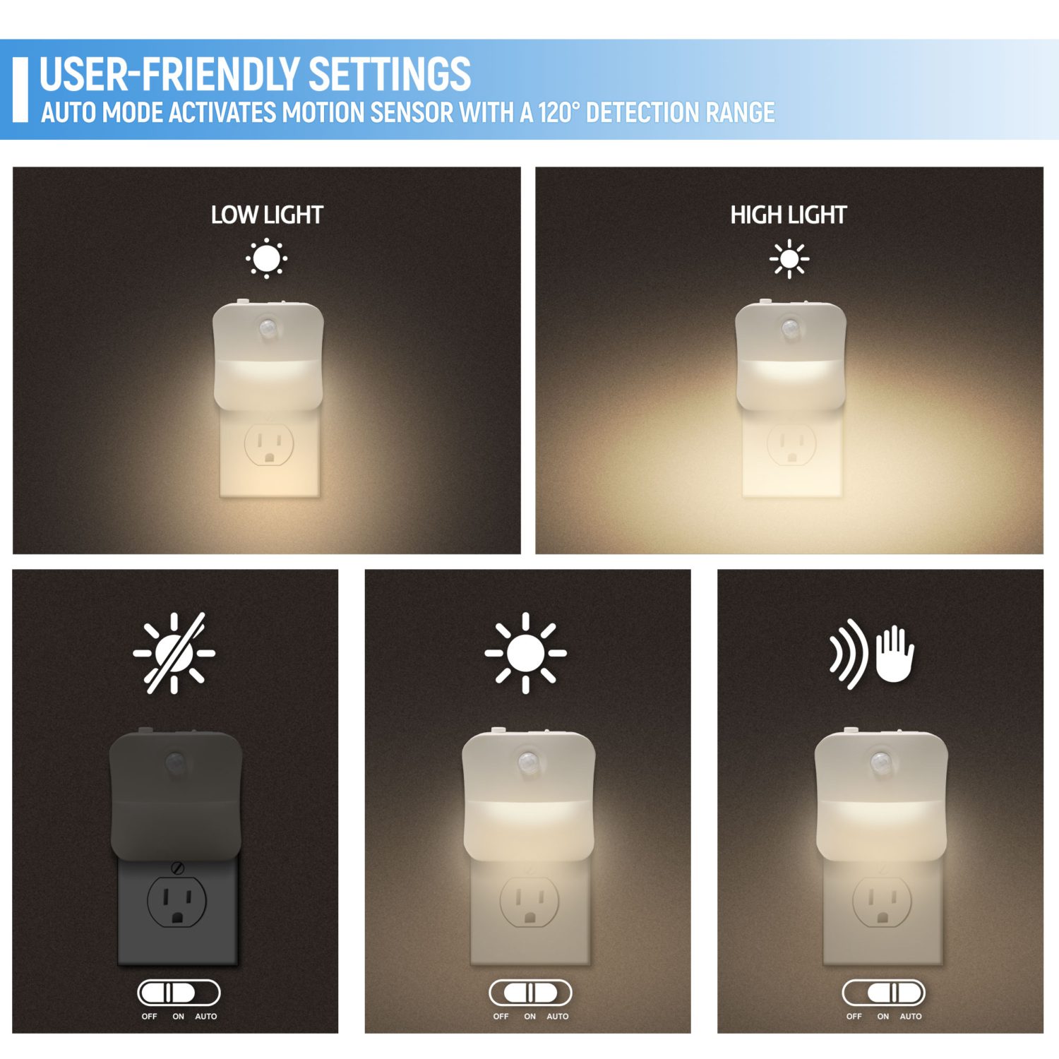 LED Night Light Plug in Motion Sensor | Movement Activated Room Light